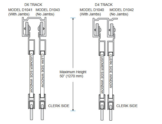 Daisy Horizontal Sliding Pass-Thru Assembly XX